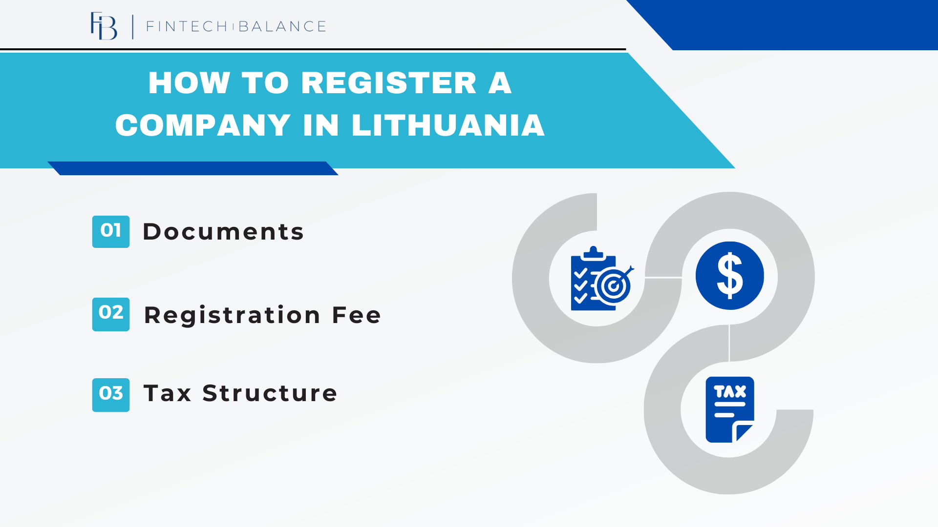 Company Registration in Lithuania - FintechBalance